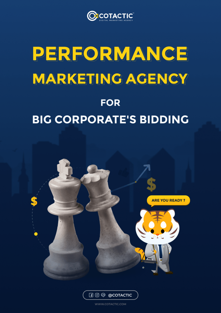 Branding คืออะไร? พร้อมขั้นตอนการสร้างแบรนด์เป็นที่จดจำ! | Cotactic