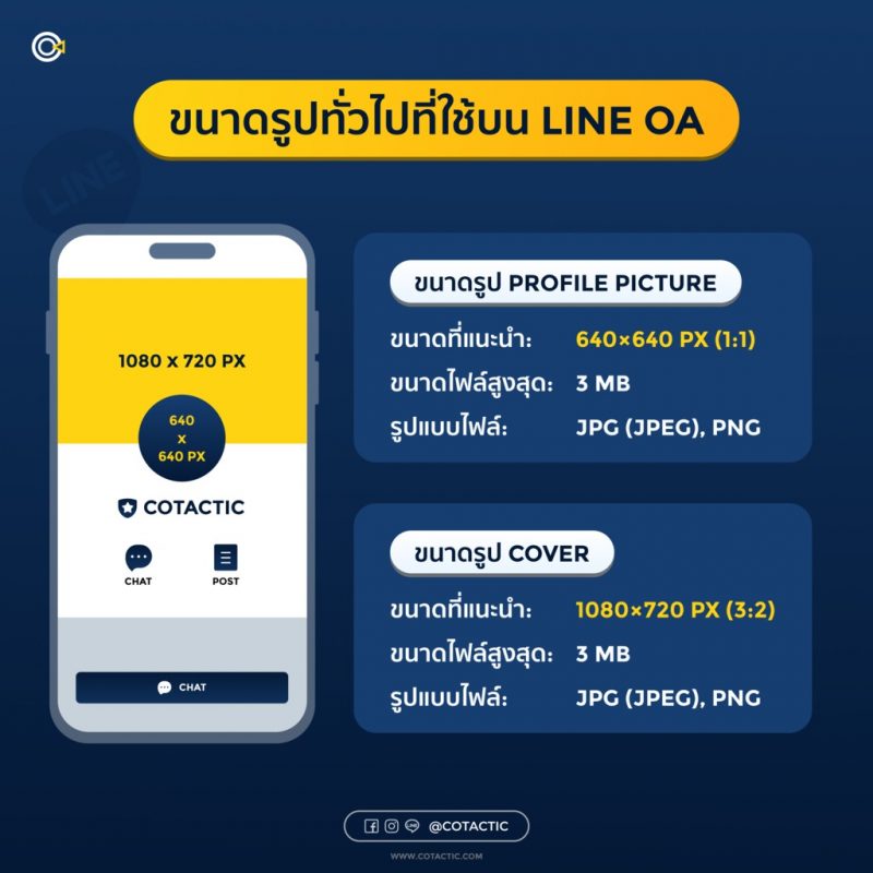 ไม่พลาด! ขนาดรูป LINE OA รวมมาให้ครบทุกไซซ์ | Cotactic
