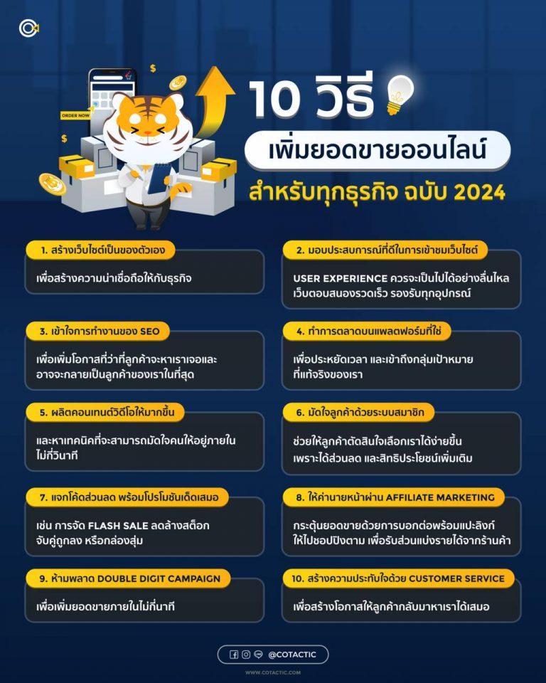 10 วิธีเพิ่มยอดขายออนไลน์สำหรับธุรกิจ ไม่ว่ายุคไหนก็รอด | Cotactic