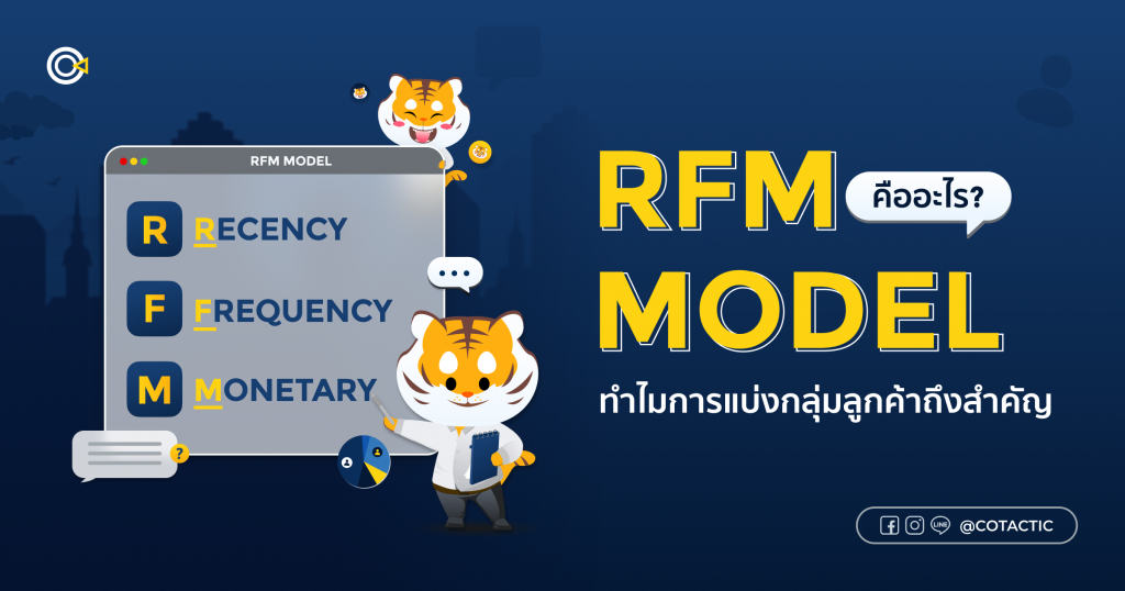 RFM Model คืออะไร? ทำไมการแบ่งกลุ่มลูกค้าถึงสำคัญ | Cotactic
